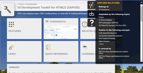 Ux Sap Ux